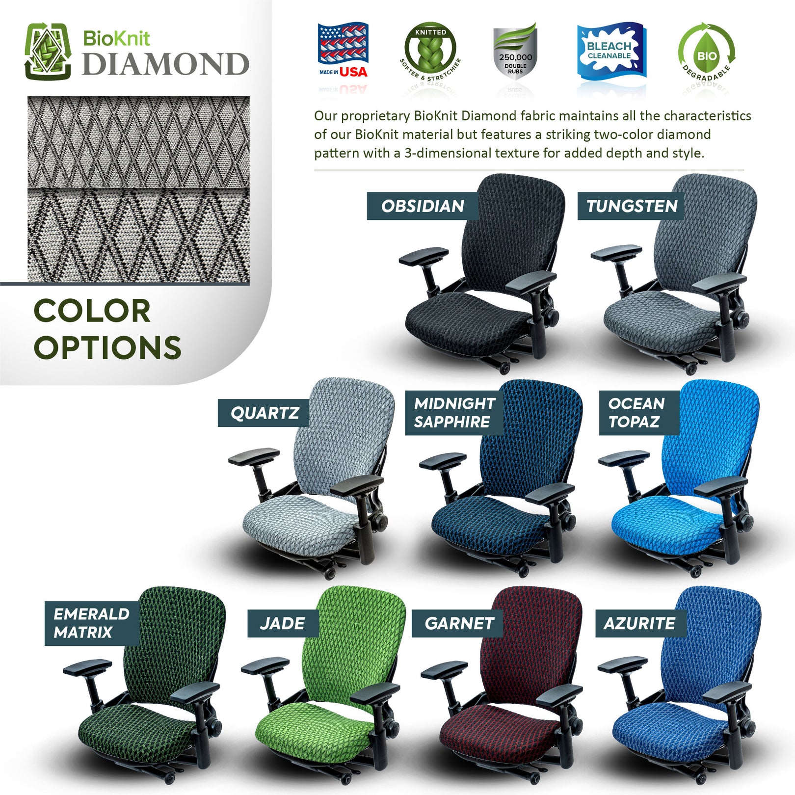 Fabrics, Vinyl, Leather & Upholstery Options for Office Chairs ...